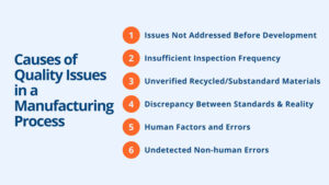 Why Quality Issues Arise and How to Tackle Them